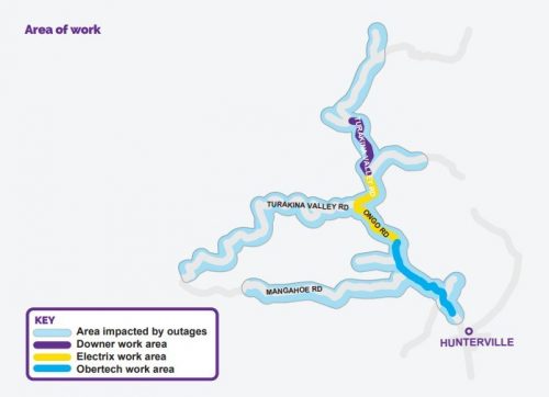 Powerco electricity maintenance project - Rangitikei District Council